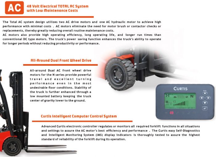 3-Wheel FE3D N Series - Noblelift Forklift | MasterLift
